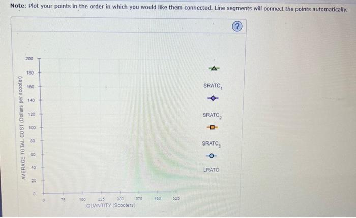 Solved please help i need help with the questions and the | Chegg.com