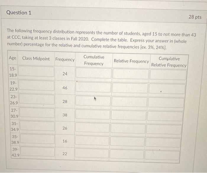 Solved The following frequency distribution represents the | Chegg.com