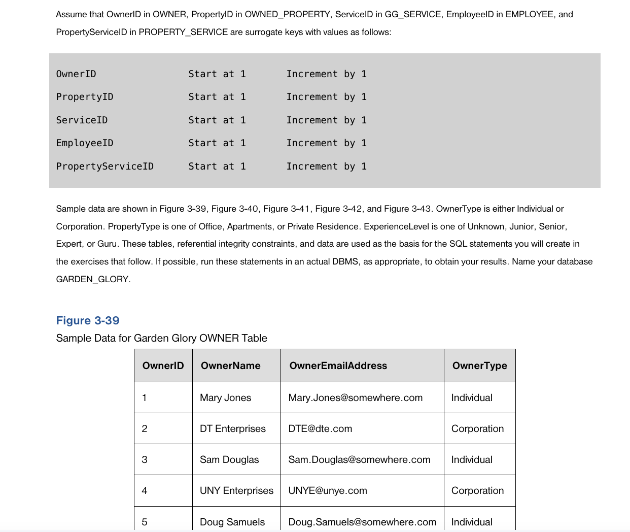 Solved 1. ﻿ Create an E-R data model for the Garden Glory | Chegg.com