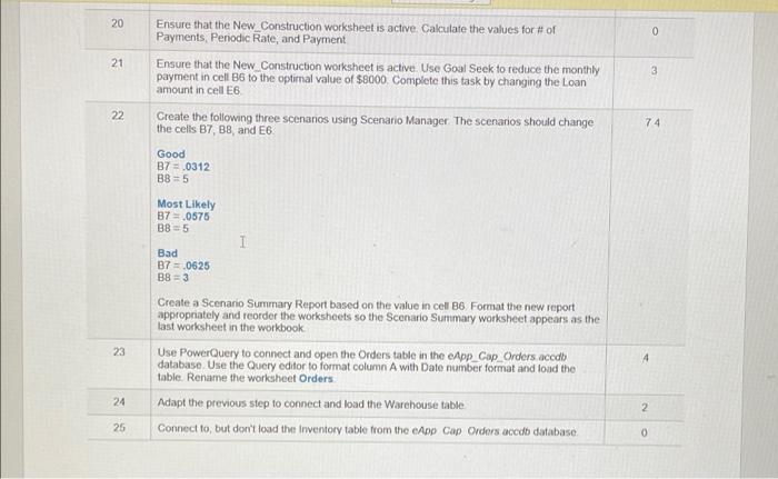 20 0 21 3 3 Ensure that the New Construction | Chegg.com