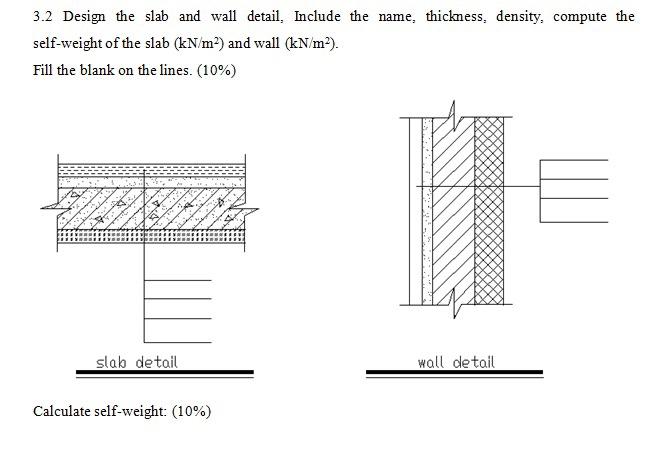 Solved 3.2 Design the slab and wall detail, Include the | Chegg.com