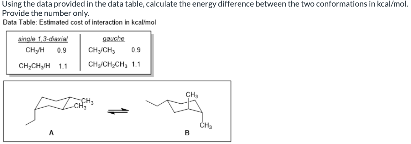 Solved Using the data provided the data table, calculate the | Chegg.com