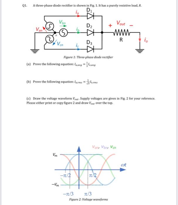 Q1. A three-phase diode rectifier is shown in Fig. 1. | Chegg.com