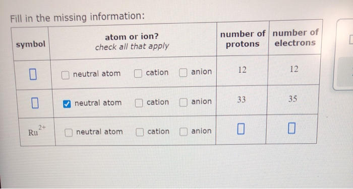 Solved Fill in the missing information: atom or ion? check | Chegg.com