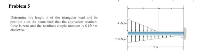 Solved Determine the length b of the triangular load and its | Chegg.com