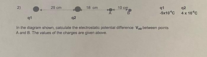 Solved In the diagram shown, calculate the electrostatic | Chegg.com