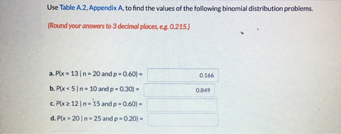 Solved Use Table A.2, Appendix A, to find the values of the | Chegg.com