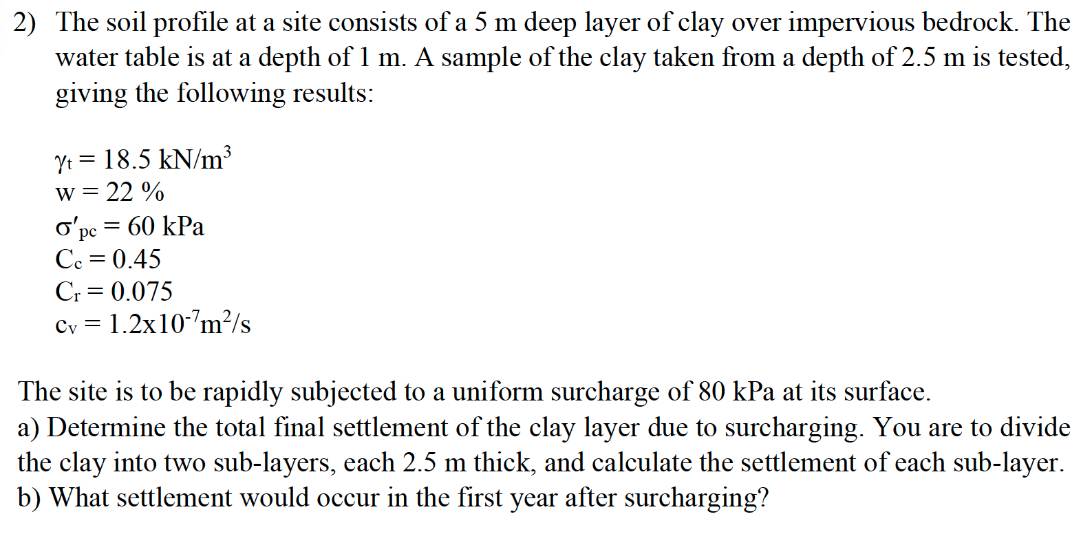 Solved The soil profile at a site consists of a 5m ﻿deep | Chegg.com