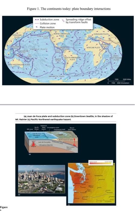 Solved Figure 1. The continents today: plate boundary | Chegg.com