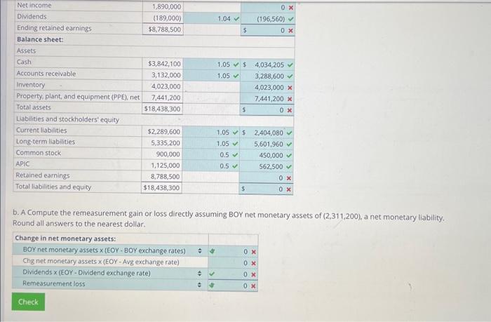 Solved king all of its operating decisions, including | Chegg.com