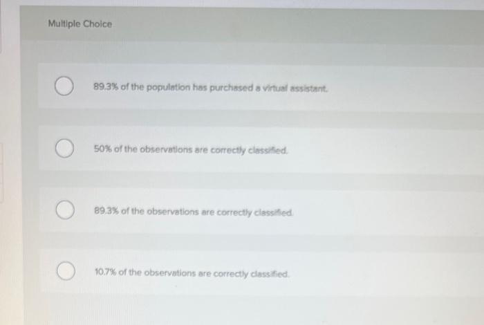 Solved The chart below is a summary of the main results of a | Chegg.com