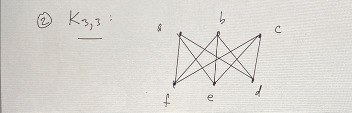 Solved 2. Consider the complete bipartite graph K3,3 = G | Chegg.com