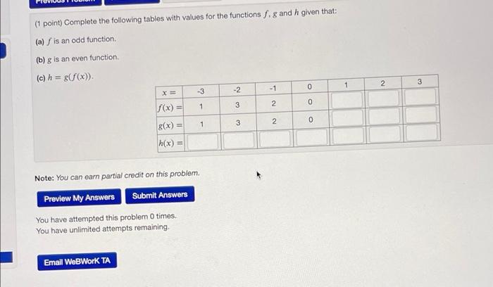 Solved HW5 Graphs and Transformations: Problem 6 Previous | Chegg.com
