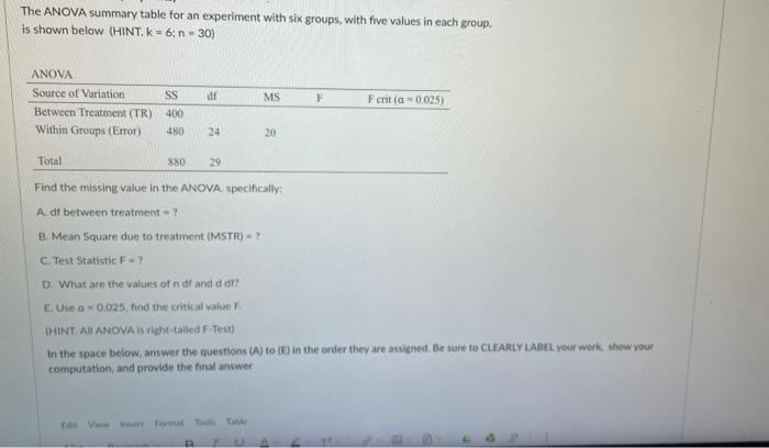 Solved The ANOVA summary table for an experiment with six | Chegg.com