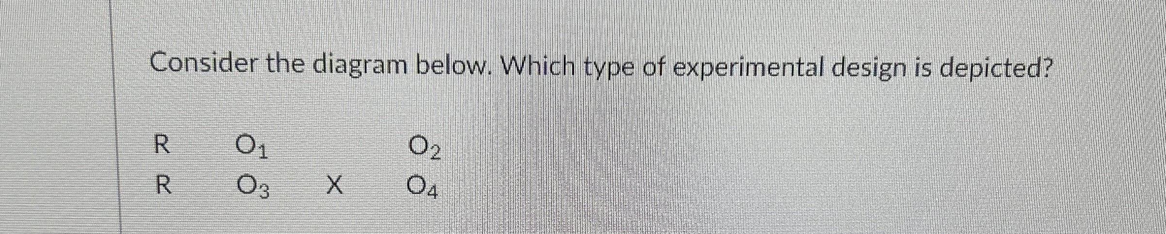 Solved Consider the diagram below. Which type of | Chegg.com