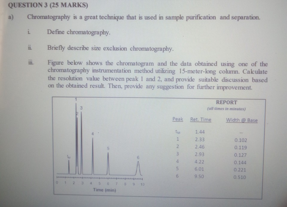 Solved QUESTION 3 (25 MARKS) a) Chromatography is a great | Chegg.com