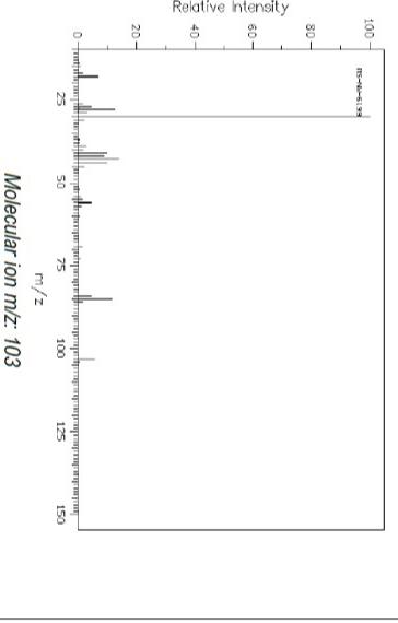 identify each compound of the given mass spectrum | Chegg.com