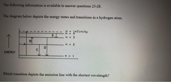 Solved The following information is available to answer | Chegg.com Solved The following information is available to answer | Chegg.com