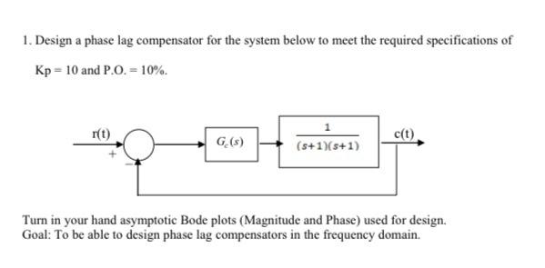 Solved 1. Design a phase lag compensator for the system | Chegg.com