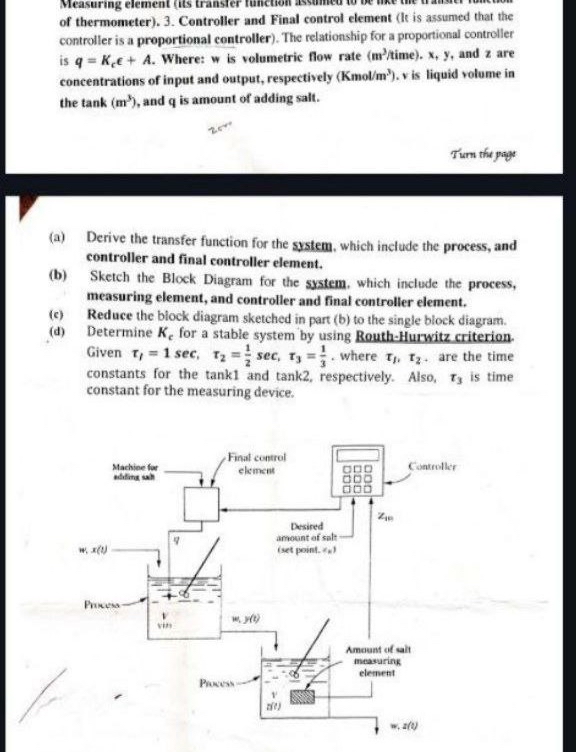 Measuring element (its transfer function of | Chegg.com