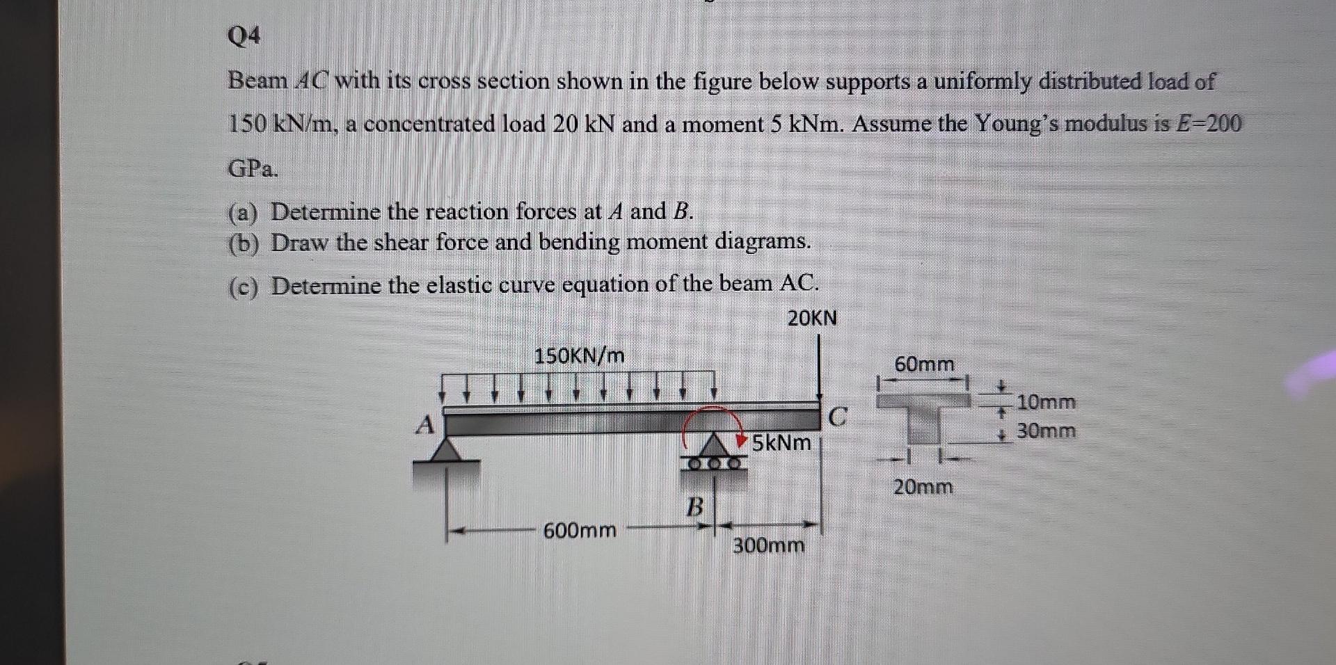 Solved 04 Beam AC with its cross section shown in the figure | Chegg.com