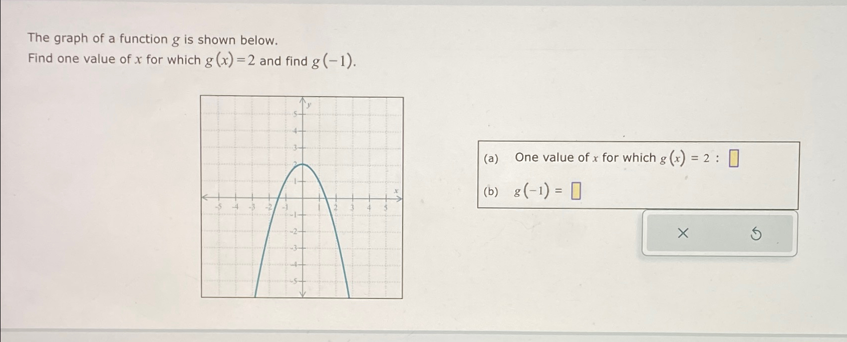 Solved The graph of a function g ﻿is shown below.Find one | Chegg.com
