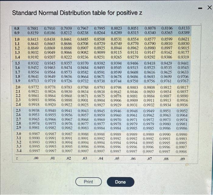 Solved Test the hypothesis using the P-value approach. Be | Chegg.com