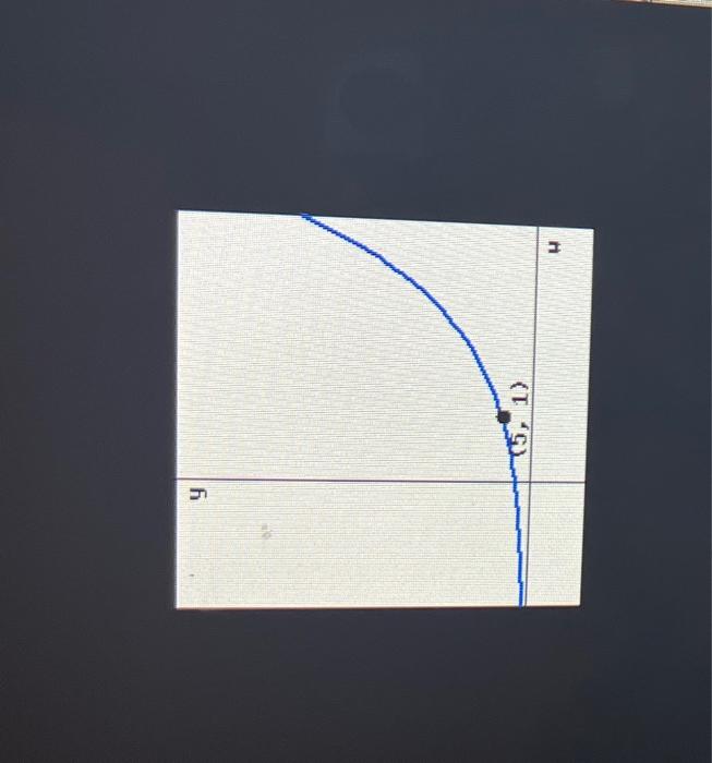 Solved (1 point) Suppose k(w)=6v (a) Find a formula for | Chegg.com Solved (1 point) Suppose k(w)=6v (a) Find a formula for | Chegg.com