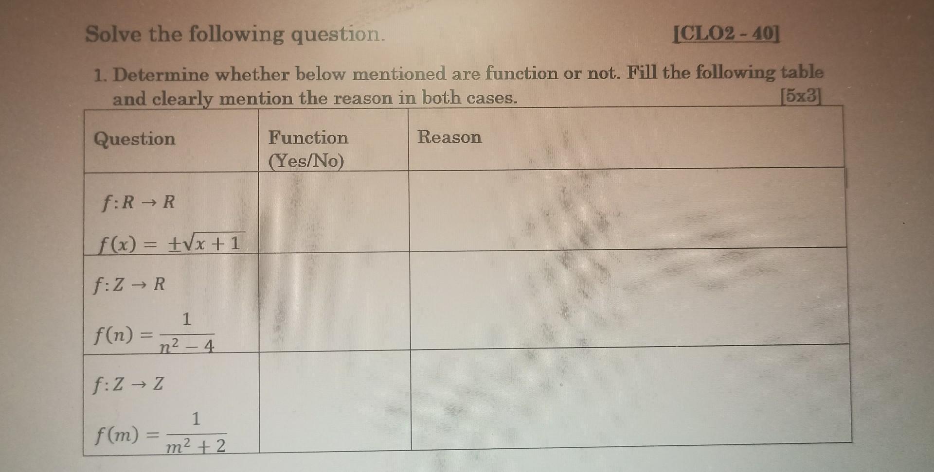 Solved Solve the following question. [CL,O2 - 40] 1. | Chegg.com