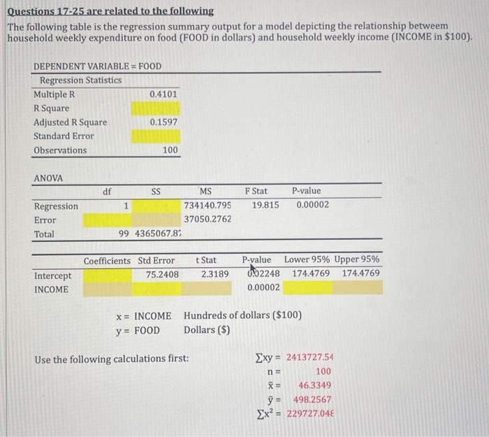 Solved Questions 17−25 are related to the following The | Chegg.com