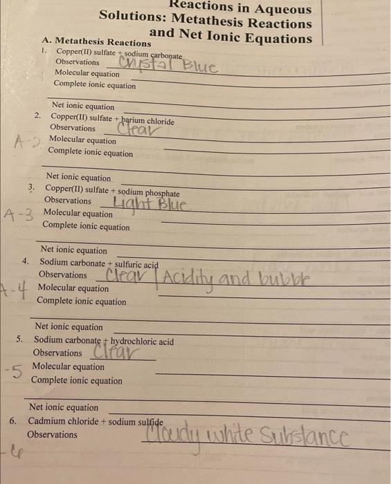 Solved Reactions in Aqueous Solutions: Metathesis Reactions | Chegg.com