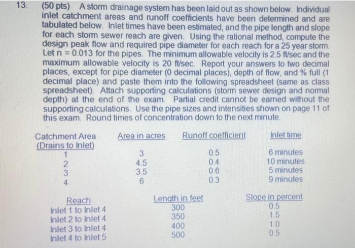 13. (50 pts) A storm drainage system has been laid | Chegg.com