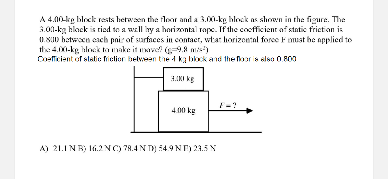 Solved A 4.00-kg ﻿block rests between the floor and a | Chegg.com