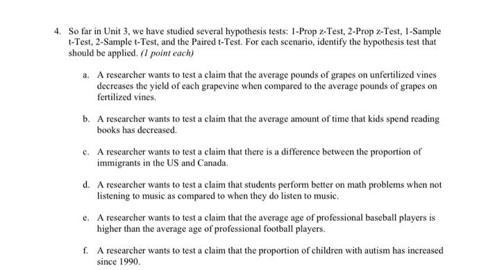 Solved 4. So far in Unit 3, we have studied several | Chegg.com