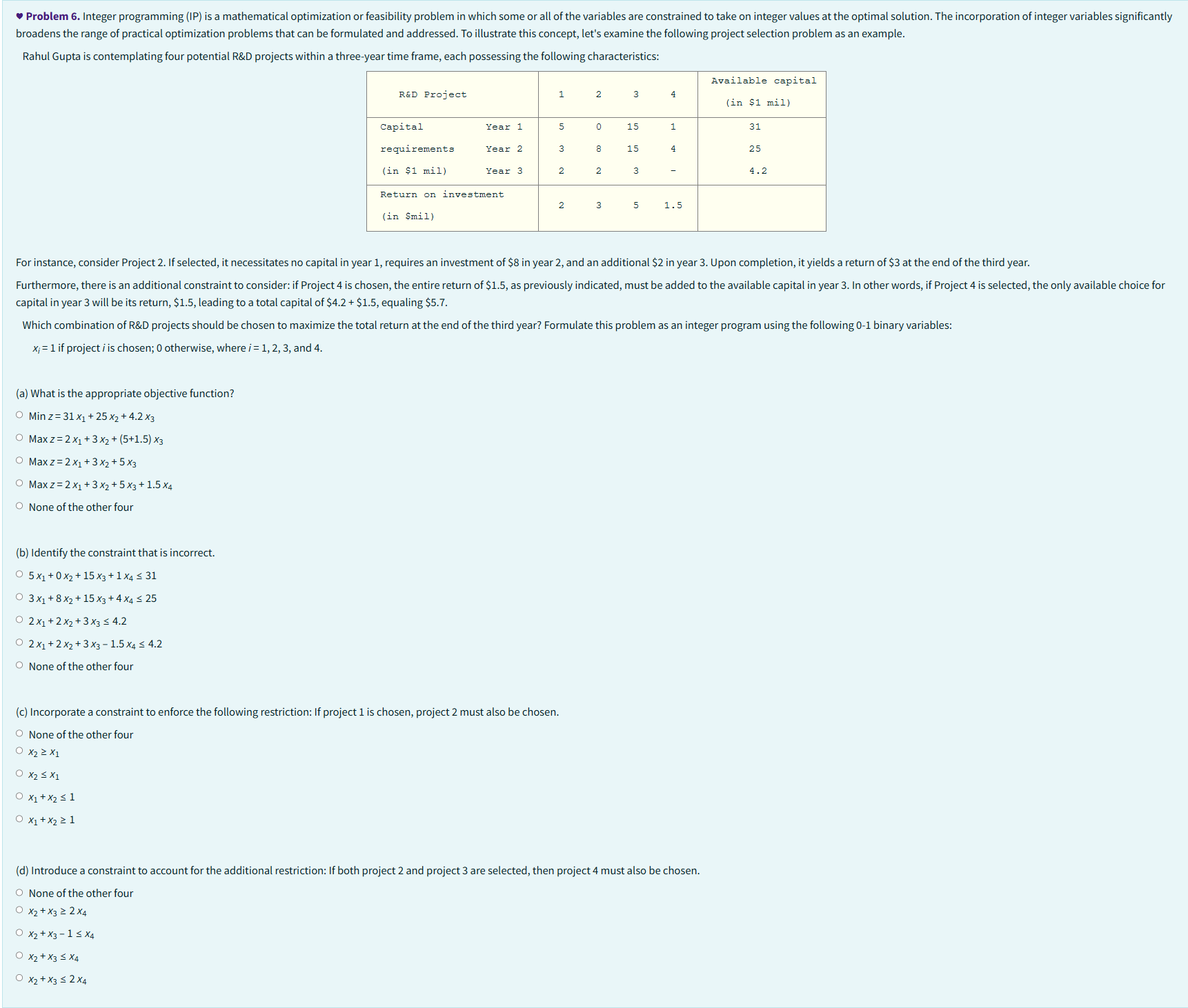 Solved broadens the range of ﻿practical optimization | Chegg.com