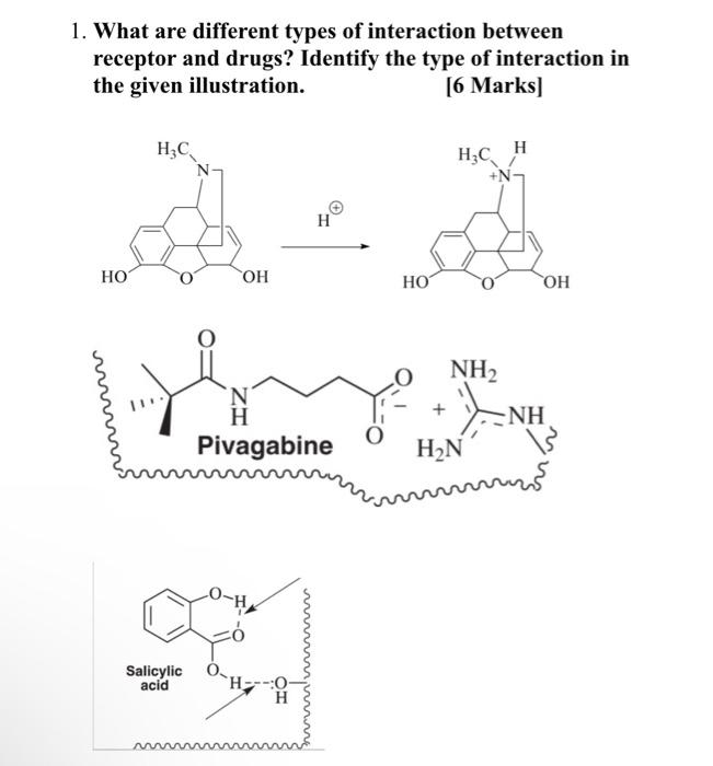 Solved 1. What are different types of interaction between | Chegg.com