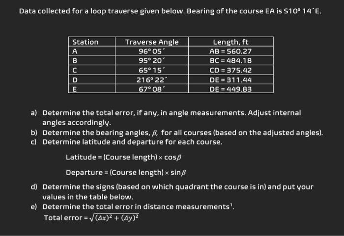 Solved Data collected for a loop traverse given below. | Chegg.com