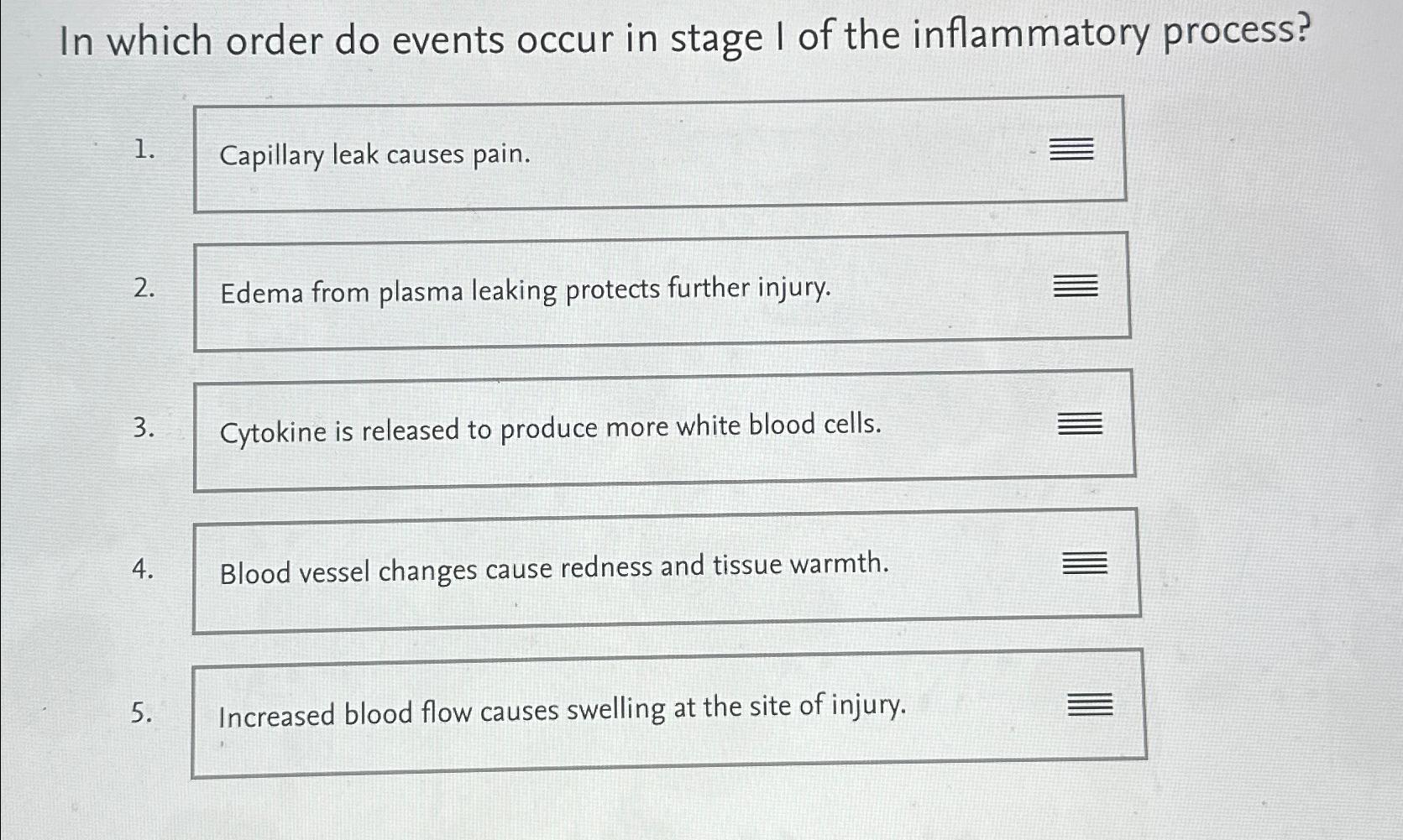 Solved In which order do events occur in stage I of the | Chegg.com