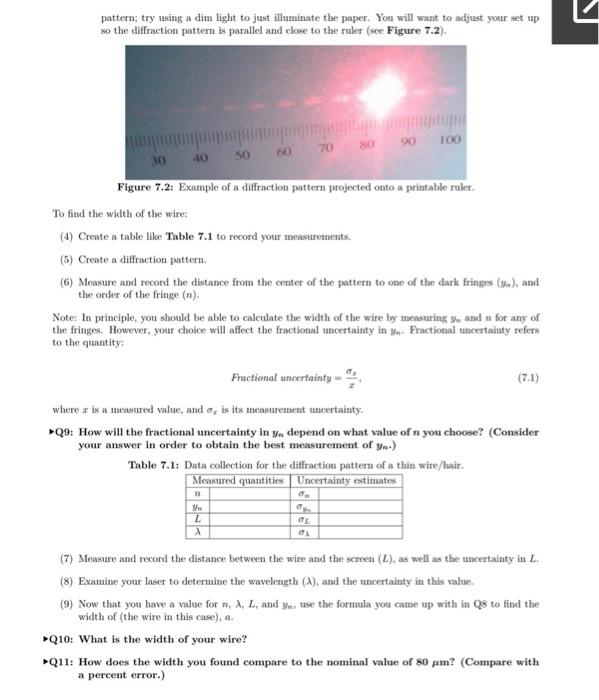 Solved PART 2: SINGLE-SLIT DIFFRACTION EXPERIMENT | Chegg.com