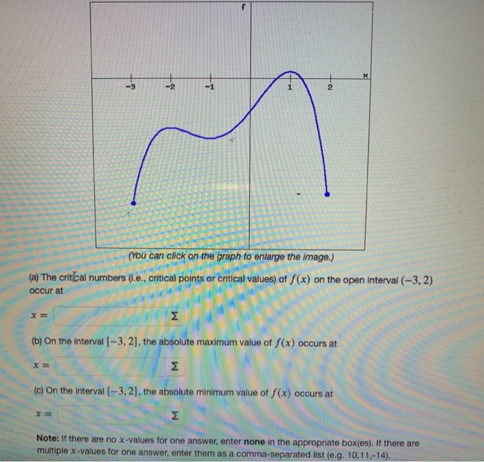 Solved (You can click on the graph to enlarge the image.) | Chegg.com