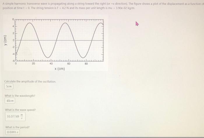 Solved A simple harmonic transverse wave is propagating | Chegg.com