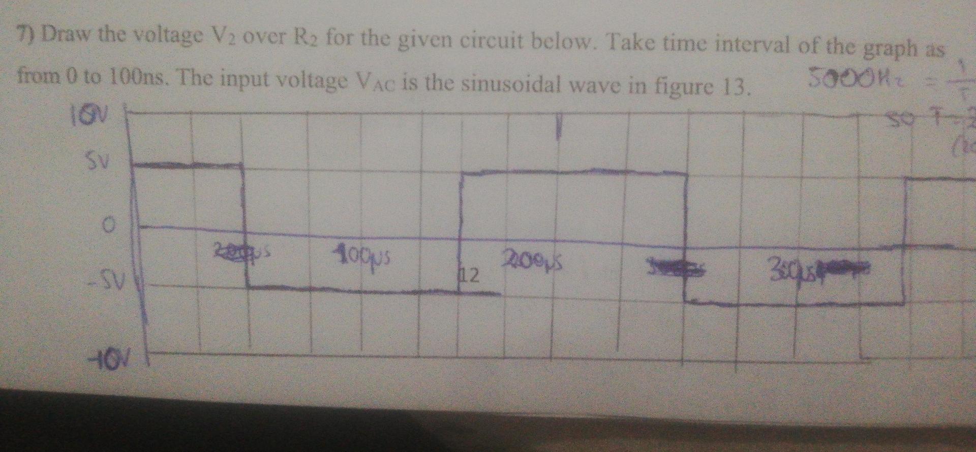 Solved 7) Draw the voltage V2 over R2 for the given circuit | Chegg.com
