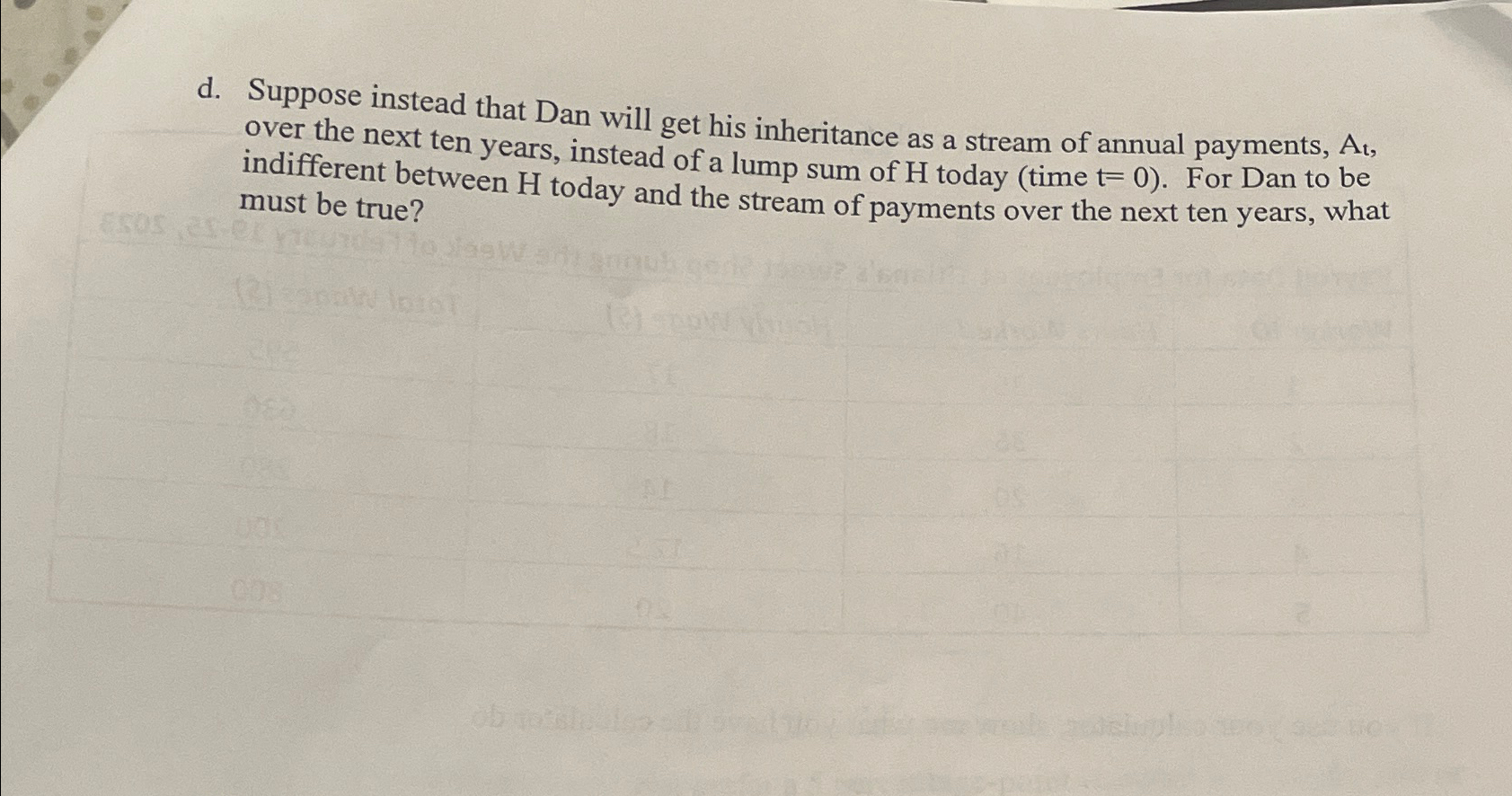 Solved d. ﻿Suppose instead that Dan will get his inheritance | Chegg.com