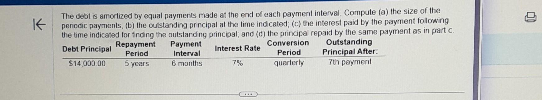 Solved The debt is amortized by equal payments made at the | Chegg.com
