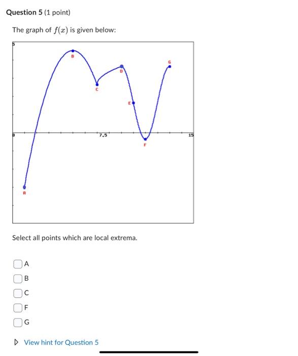 Solved On which of the following intervals is f(x) | Chegg.com
