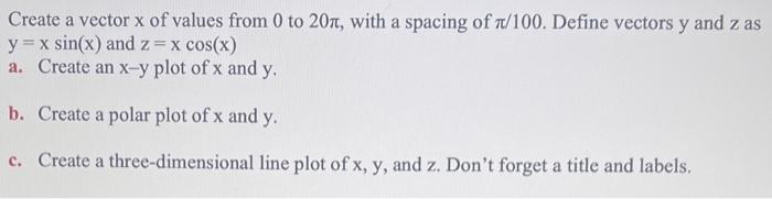 Solved Create a vector x of values from 0 to 20π, with a | Chegg.com