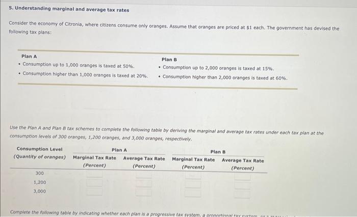 Solved 5. Understanding marginal and average tax rates | Chegg.com