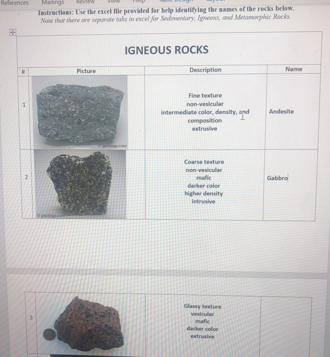 References Review Mailings Instructions: Use the | Chegg.com