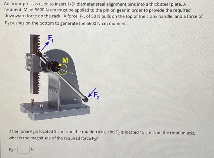 Solved An arbor press is used to insert 1/8′′ diameter steel | Chegg.com