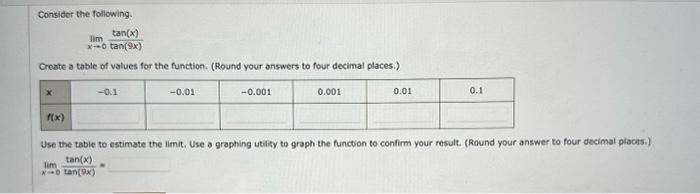 Solved Consider the following. limx→0tan(9x)tan(x) Create a | Chegg.com